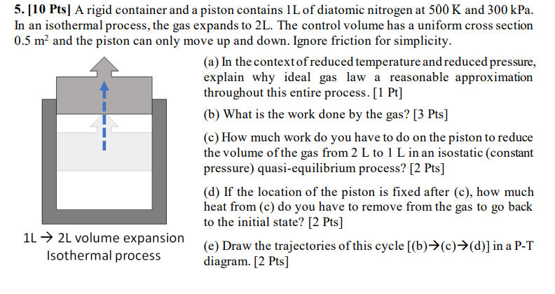 Solved A rigid container and a piston contains 1L of | Chegg.com