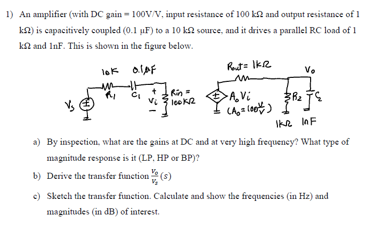 Solved An amplifier (with DC gain =100VV, ﻿input resistance | Chegg.com