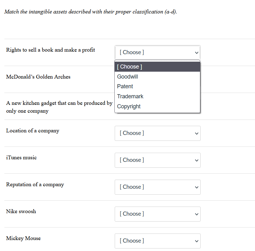 Solved Match the intangible assets described with their | Chegg.com