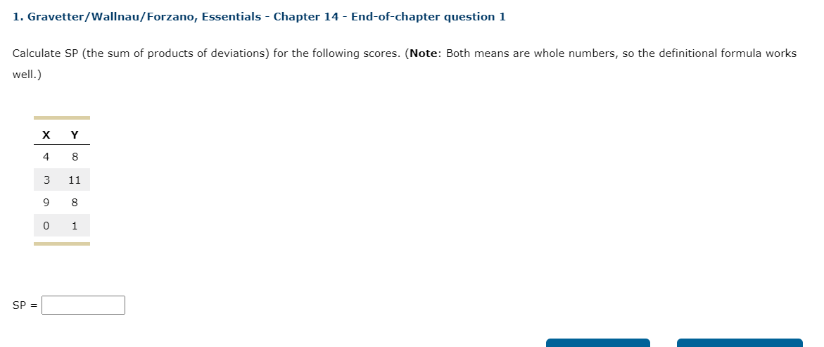 Solved 1. Gravetter/Wallnau/Forzano, Essentials - Chapter 14 | Chegg.com