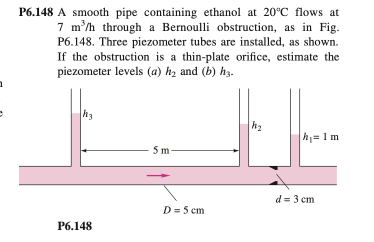 Solved P6.148 A smooth pipe containing ethanol at 20∘C flows | Chegg.com