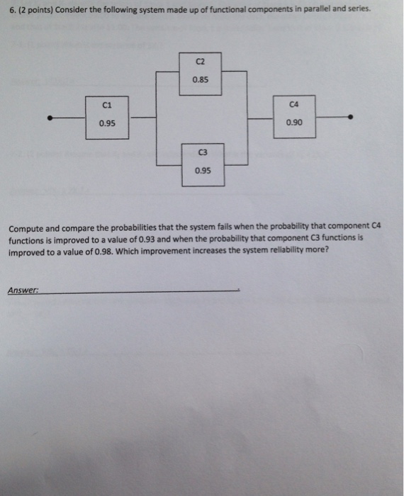 Solved Consider the following system made up of functional | Chegg.com