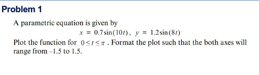 Solved Problem 1 A parametric equation is given by x = 0.7 | Chegg.com