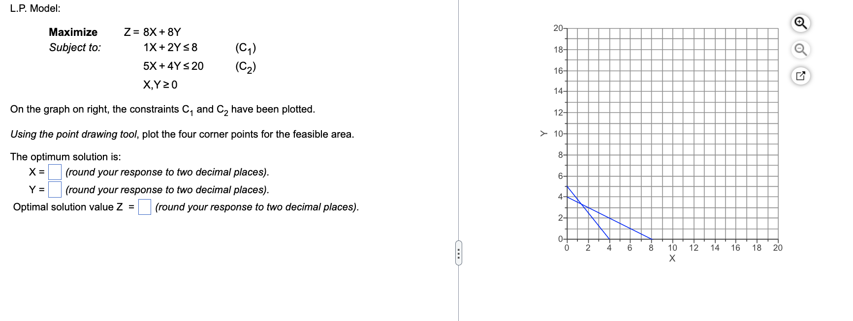 Solved On the graph on right, the constraints C1 and C2 have | Chegg.com