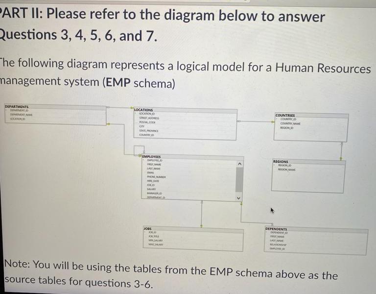 Solved PART II: Please refer to the diagram below to answer | Chegg.com
