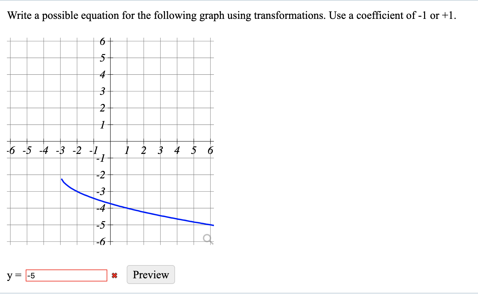 Solved Write a possible equation for the following graph | Chegg.com