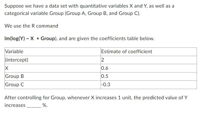 Suppose we have a data set with quantitative | Chegg.com