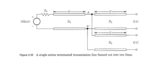 Solved Simulate Figure 2.30 ﻿on multisim and show the | Chegg.com