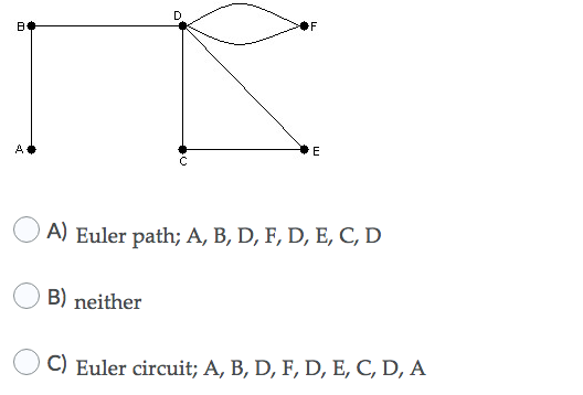 Solved Select the correct answer. 1.) Determine whether the | Chegg.com