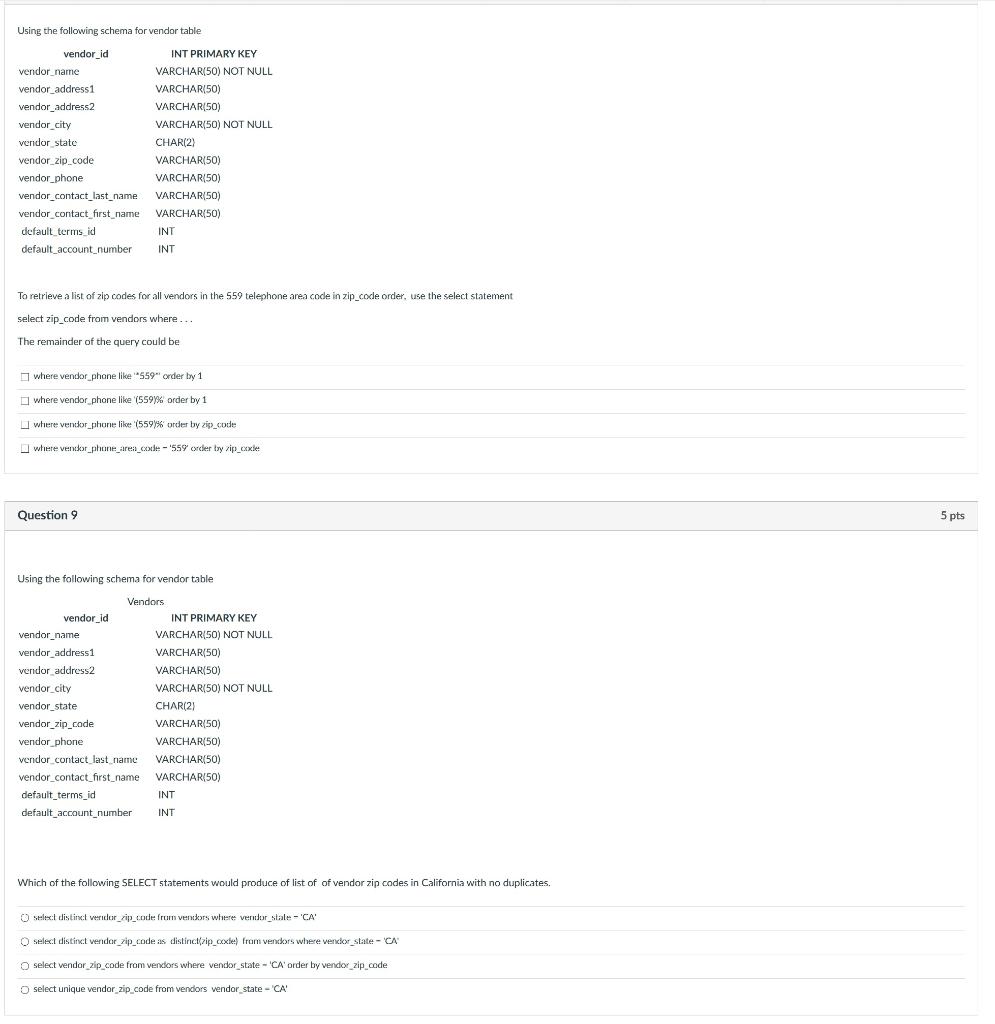 Solved Using the following schema for vendor table vendor id | Chegg.com