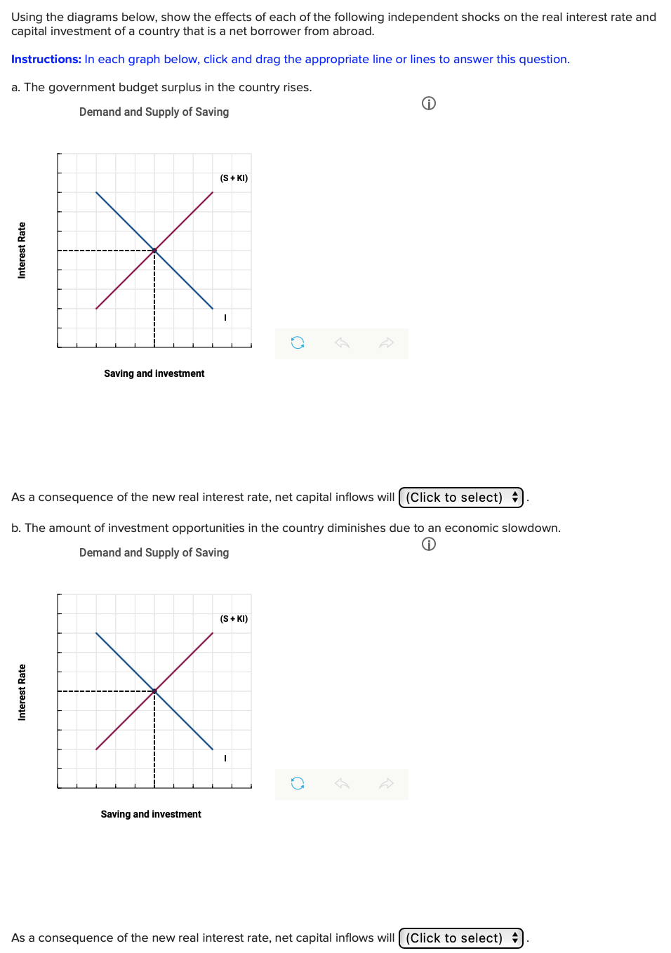 Solved Using the diagrams below, show the effects of each of | Chegg.com