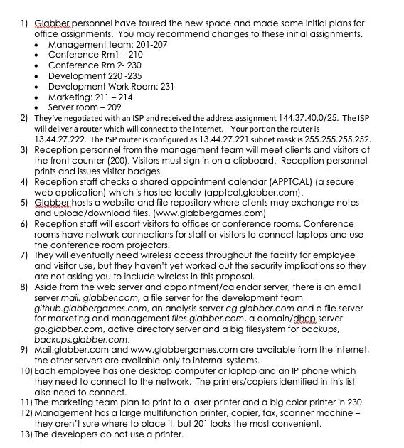 Introduction Glabber Games is developing the newest | Chegg.com