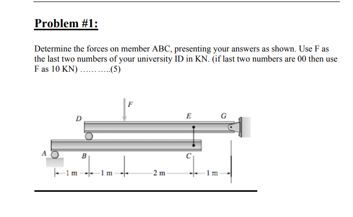 Solved Problem #1: Determine the forces on member ABC, | Chegg.com