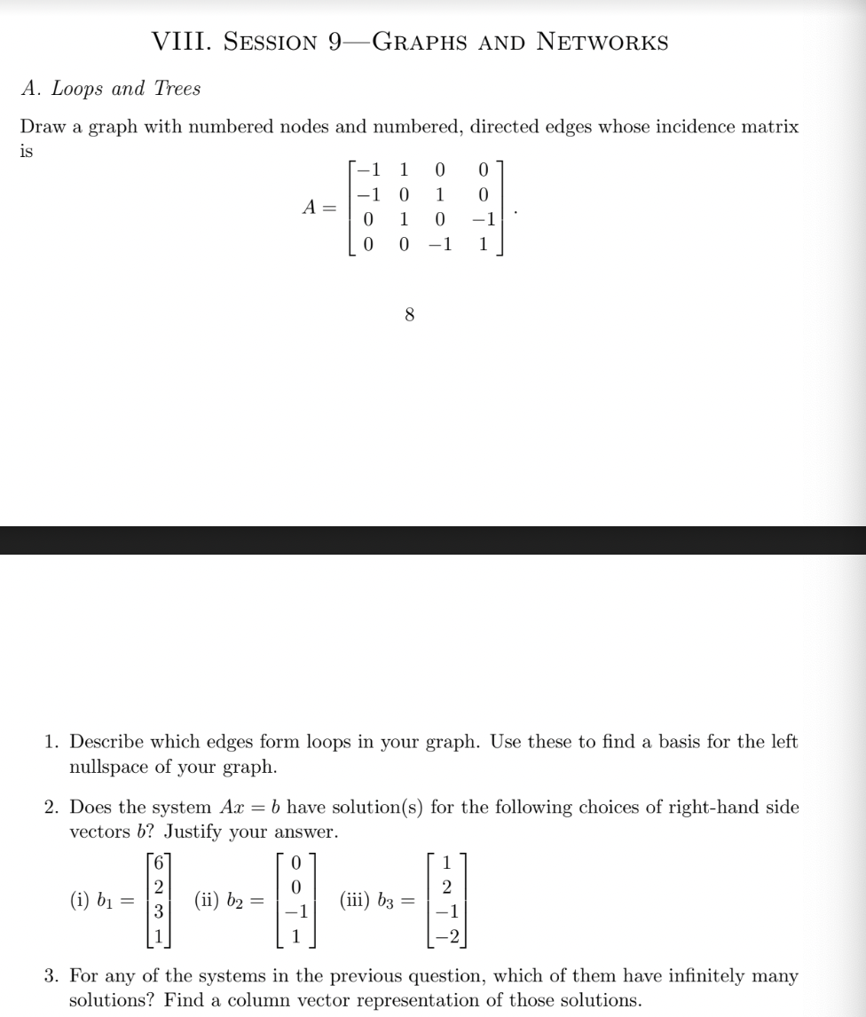 VIII. SESSION 9-GRAPHS AND NETWORKS A. Loops and | Chegg.com