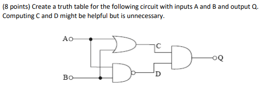 Solved (8 points) Create a truth table for the following | Chegg.com