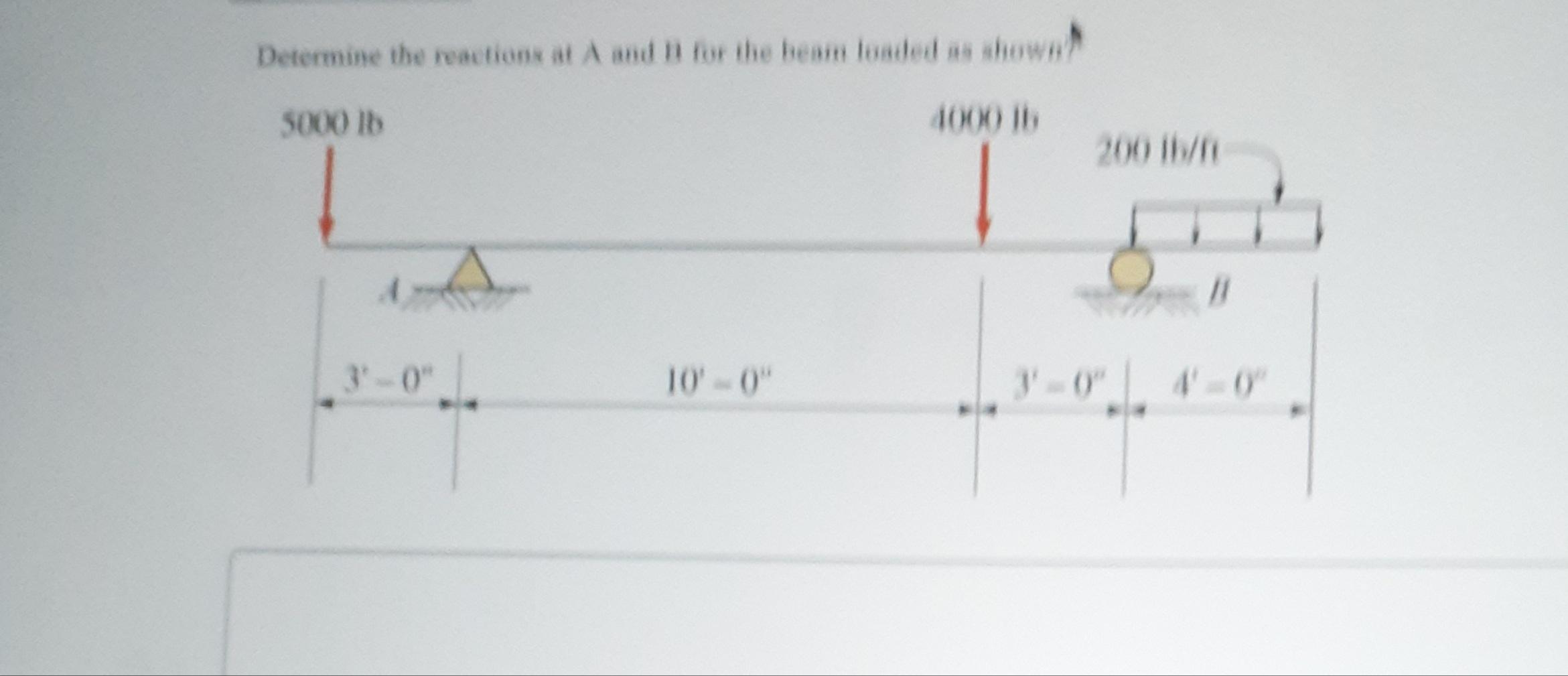 Solved Determine the reactions at A and it for the heam | Chegg.com