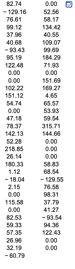 Solved Part 1 StatisticsA simple random sample of 300 people | Chegg.com