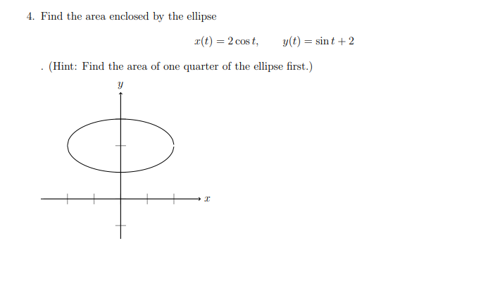 Solved 4. Find the area enclosed by the ellipse | Chegg.com
