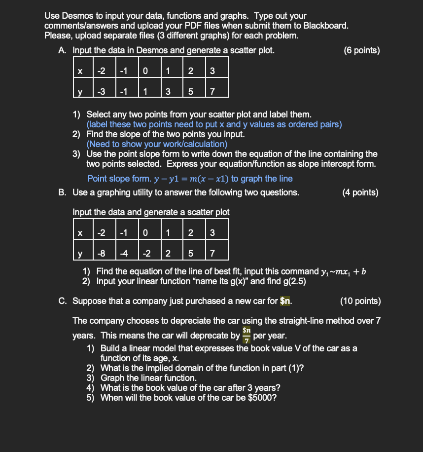 Solved Use Desmos to input your data, functions and graphs. | Chegg.com