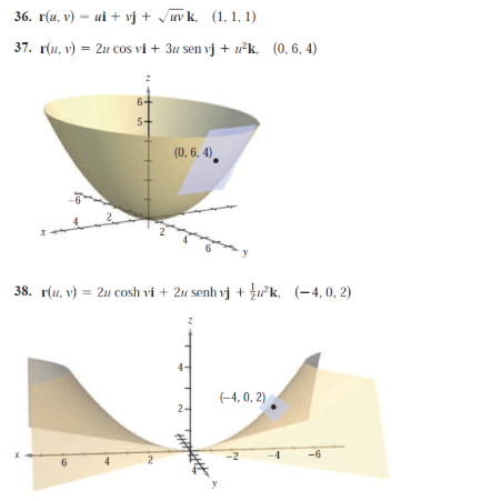 Solved To determine the vectors tangent to a parametric | Chegg.com