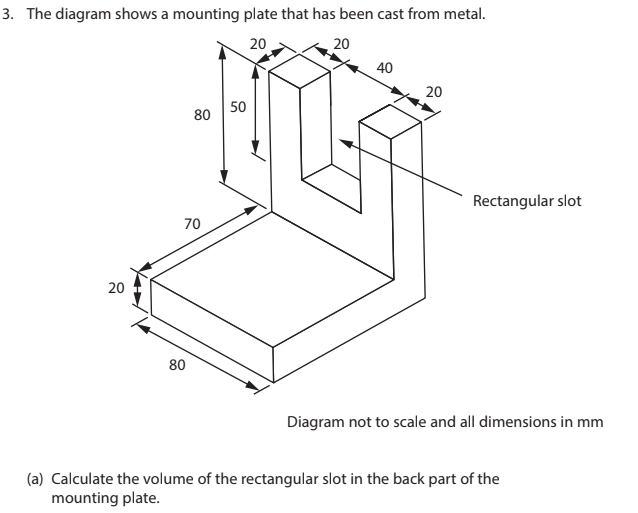 Solved The diagram shows a mounting plate that has been cast | Chegg.com
