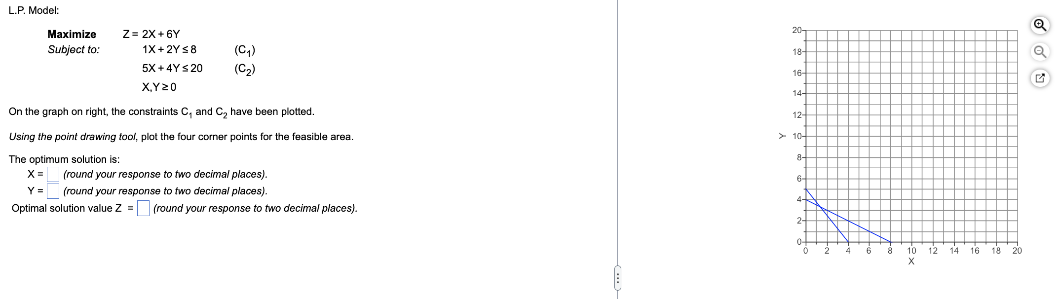 Solved On the graph on right, the constraints C1 and C2 have | Chegg.com
