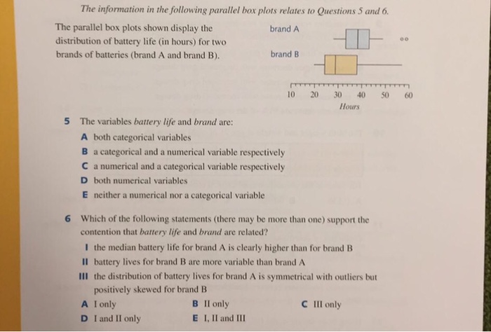 Solved The information in the following parallel box plots | Chegg.com