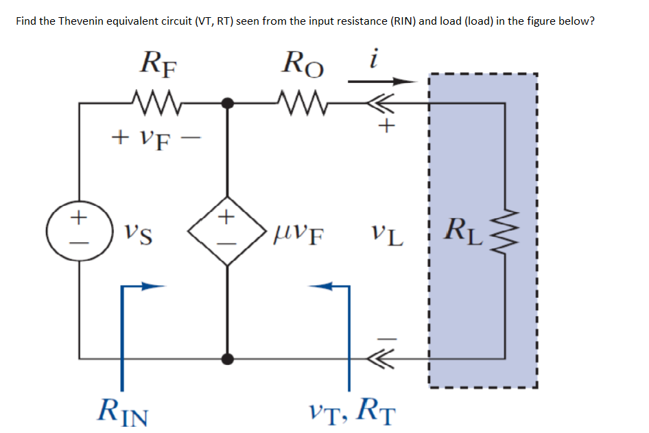 Solved Find the Thevenin equivalent circuit (VT, RT) seen | Chegg.com