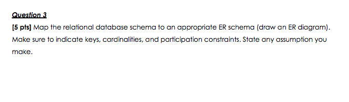 Solved Question 3 15 pts] Map the relational database schema | Chegg.com