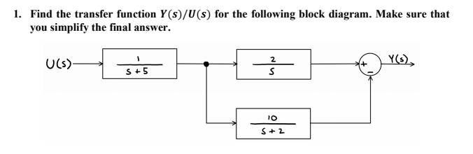 Solved 1. Find the transfer function Y(S)/U(S) for the | Chegg.com