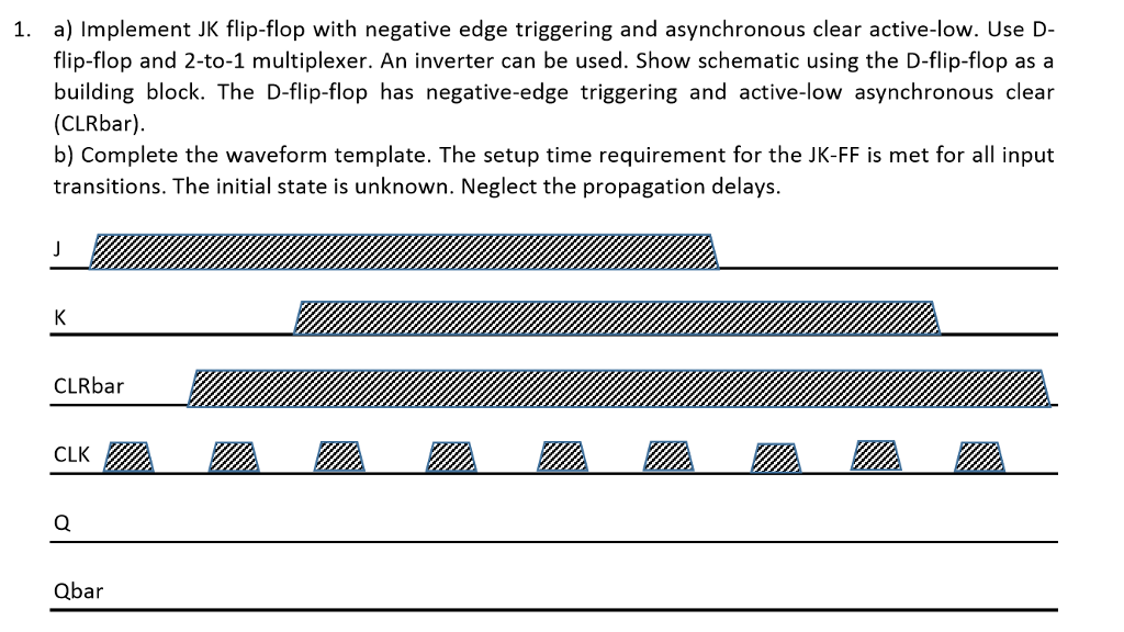Solved Implement JK flip-flop with negative edge triggering | Chegg.com