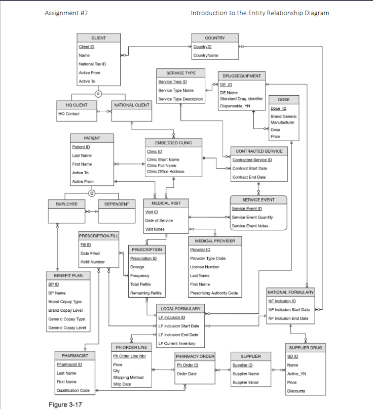 Solved Use Figure 3-17 (p. 84) to answer the following | Chegg.com