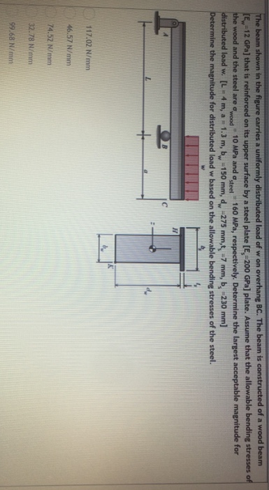 Solved The beam shown in the figure carries a uniformly | Chegg.com