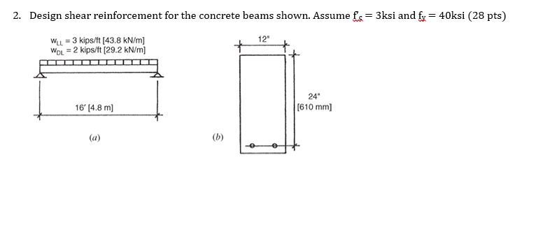 Solved Design shear reinforcement for the concrete beams | Chegg.com