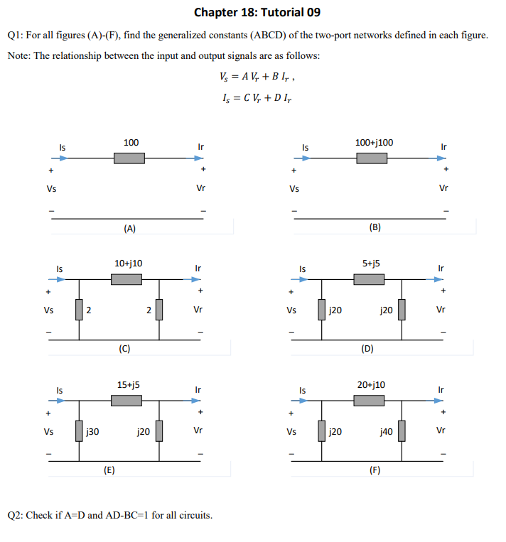 Solved Q1: For all figures (A)-(F), find the generalized | Chegg.com