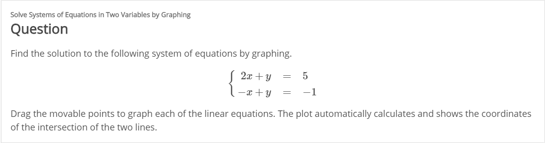 Solved Solve Systems of Equations in Two Variables by | Chegg.com