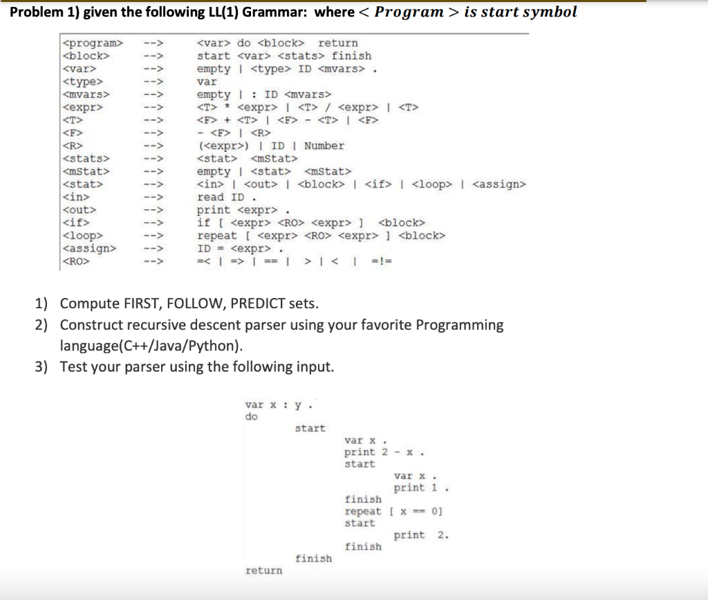 Solved Problem 1) given the following LL(1) Grammar: where