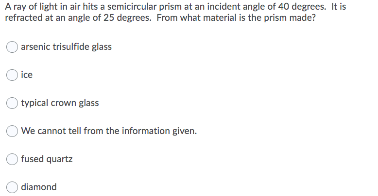 Solved A ray of light in air hits a semicircular prism at an | Chegg.com