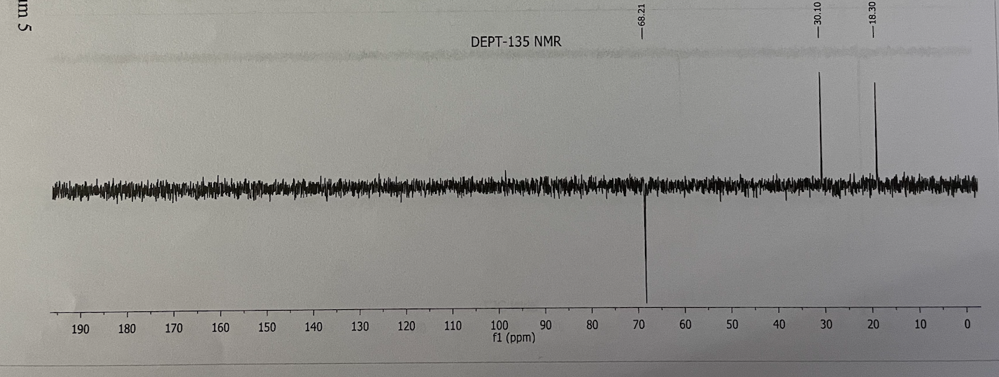 Solved The "unknown" molecule is 2-butanol (C4H10O). Please | Chegg.com