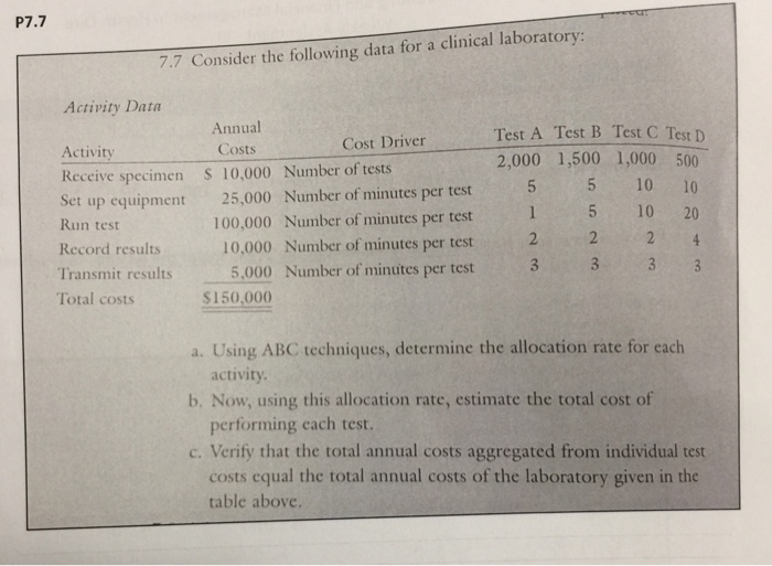 Solved P7.7 7.7 Consider the following data for a clinical | Chegg.com