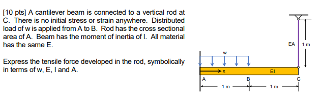 Solved [10 pts] A cantilever beam is connected to a vertical | Chegg.com
