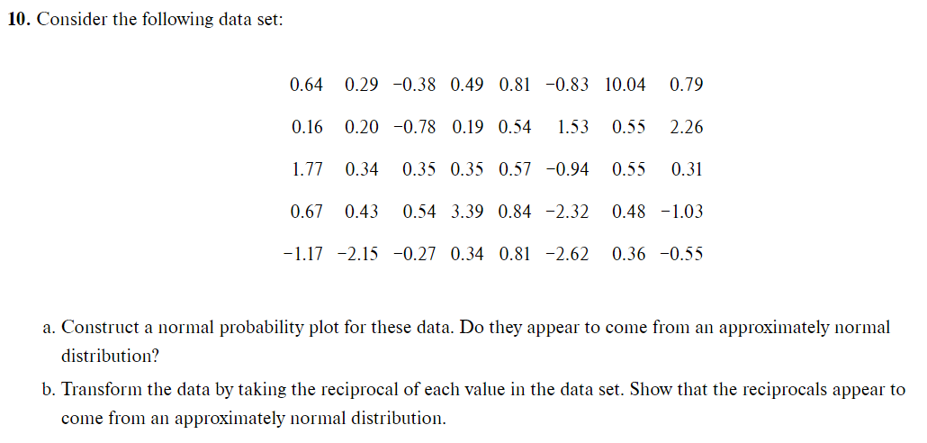 Solved USING R CODE. Summarize your conclusions. Use qqnorm | Chegg.com