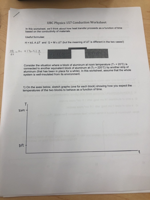 Solved UBC Physics 157 Conduction Worksheet In this | Chegg.com