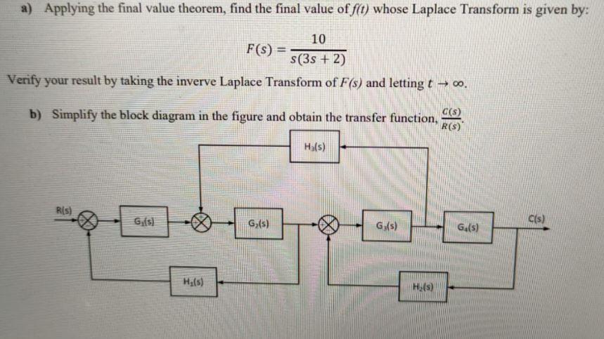 Solved a) Applying the final value theorem, find the final | Chegg.com