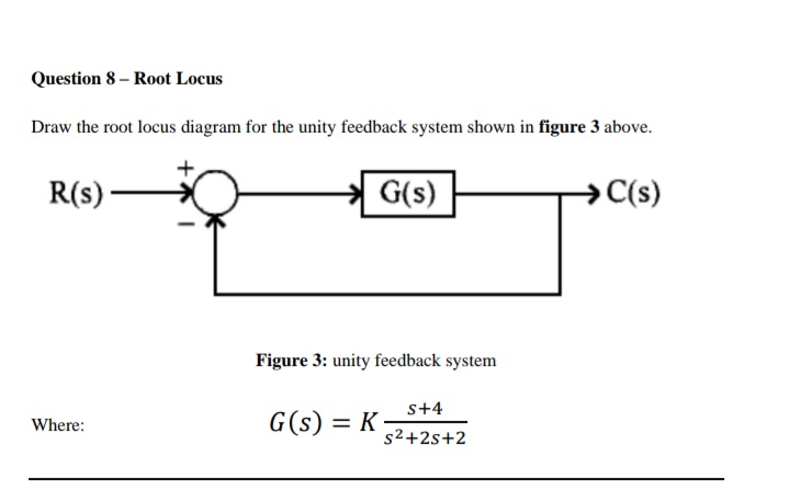 Solved Draw the root locus diagram for the unity feedback | Chegg.com