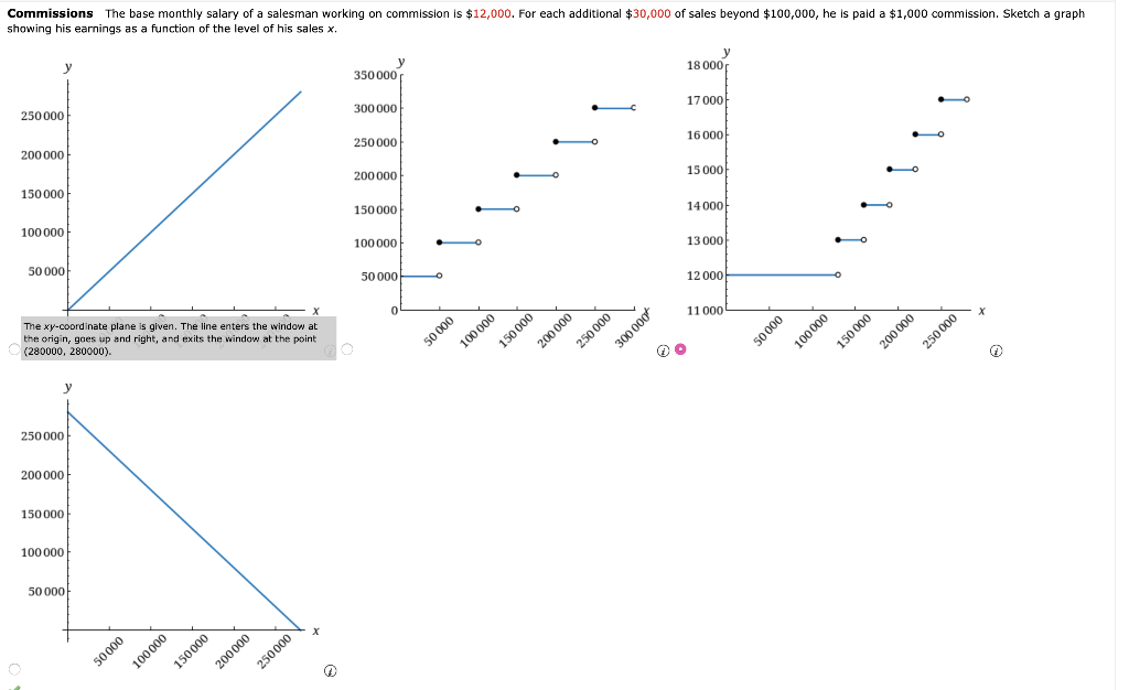 Solved Commissions The base monthly salary of a salesman | Chegg.com
