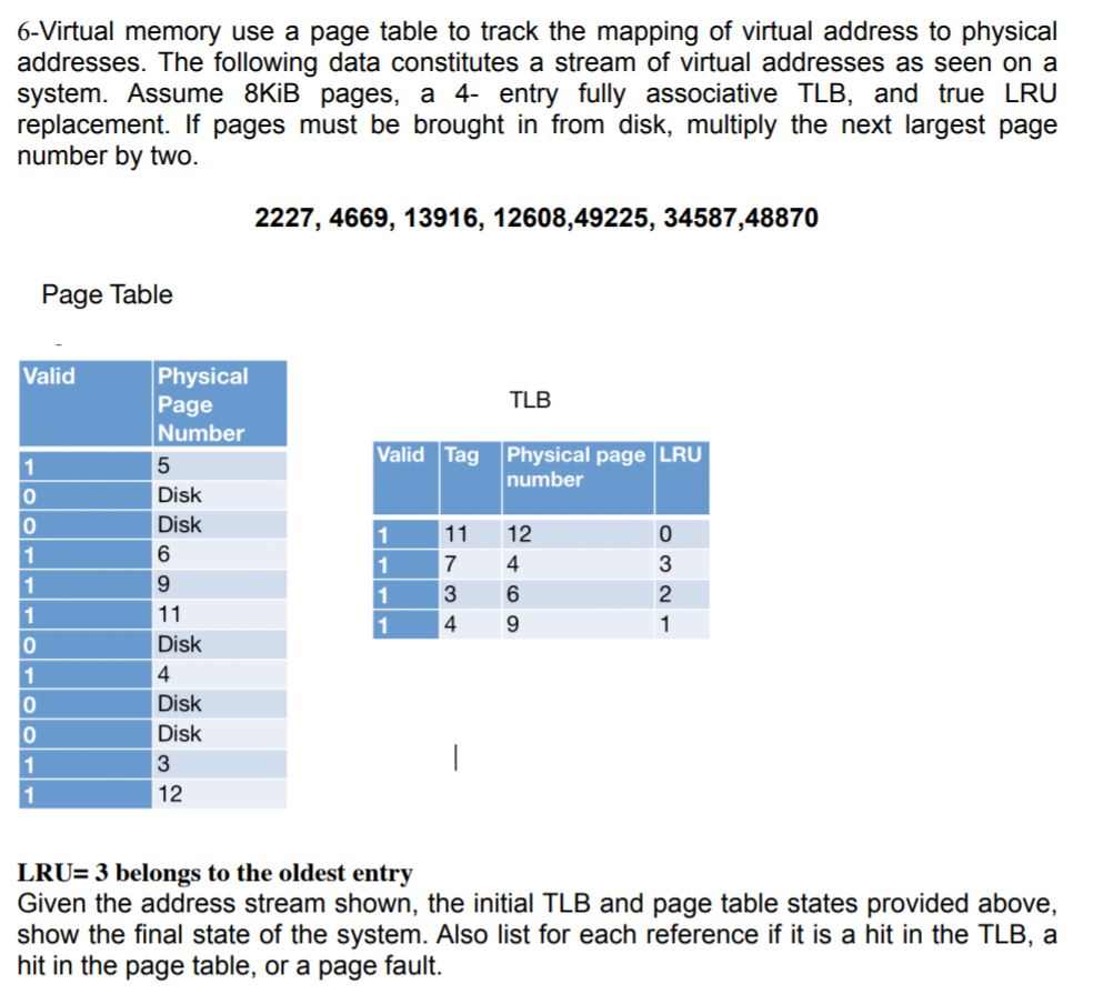 Solved 6 Virtual Memory Use A Page Table To Track The 