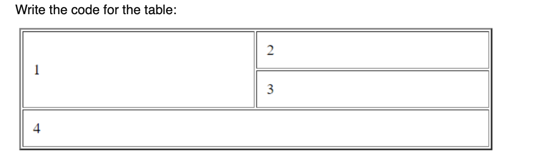 Solved Write the code for the table: 2 1 3 4 | Chegg.com