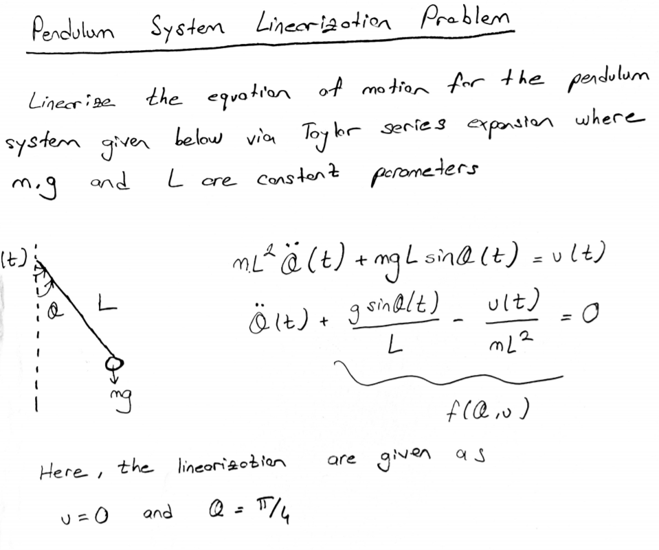 Solved Pendulum Systen Linearization Problem Linearise The