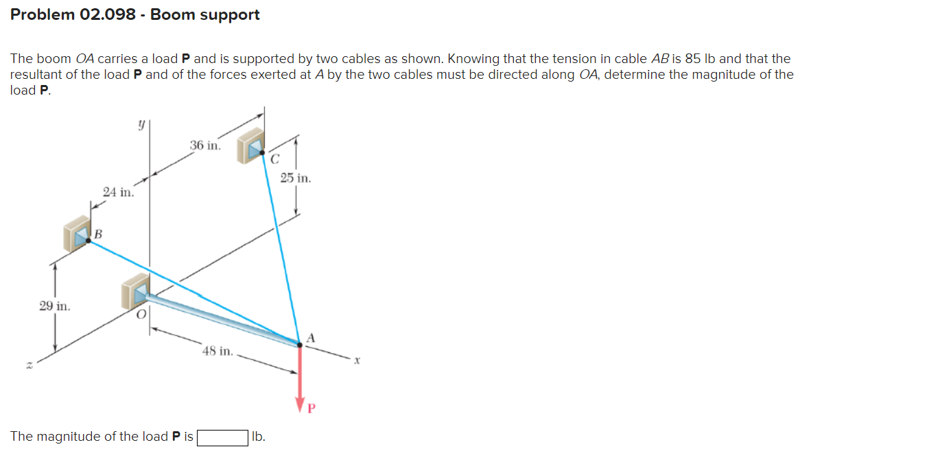 Solved Problem 02.098 - Boom support The boom OA carries a | Chegg.com